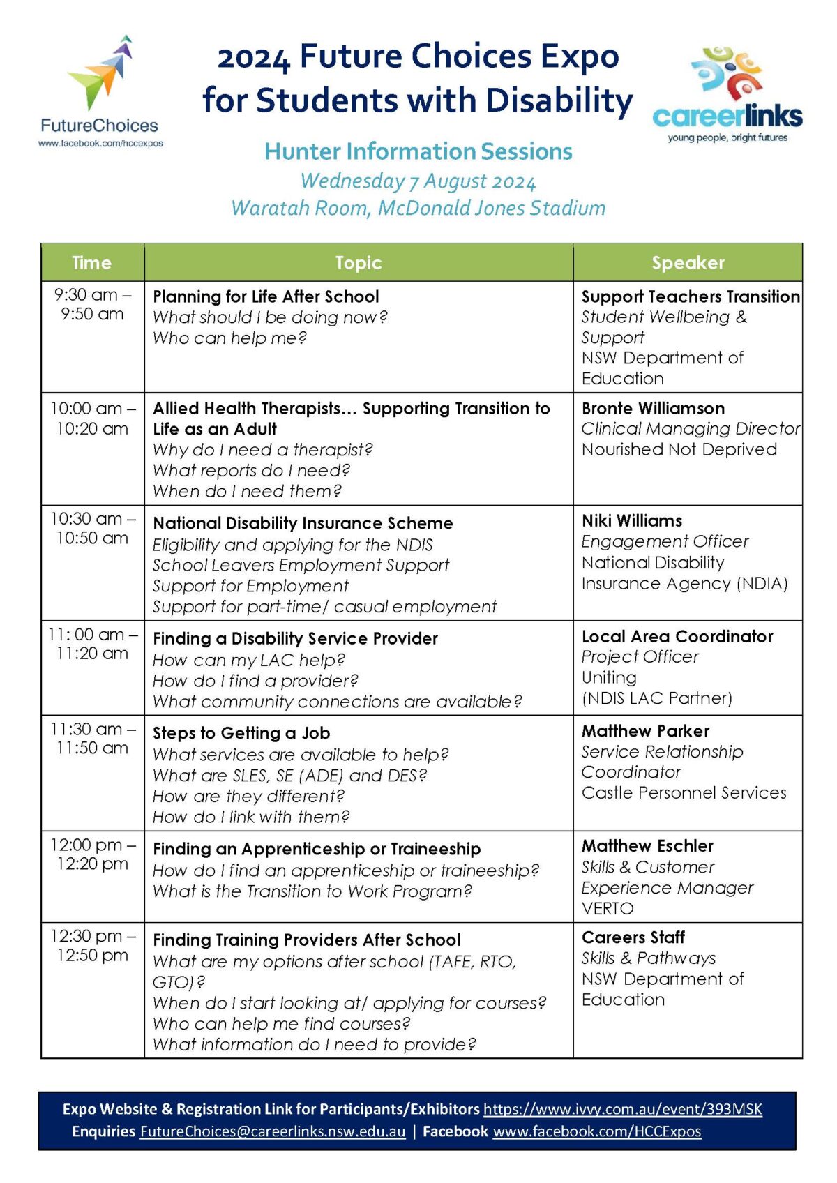 Future Choices Expo Info Sessions – Disability Pathways