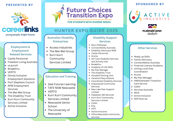 Future Choices Expo for Students with Disability